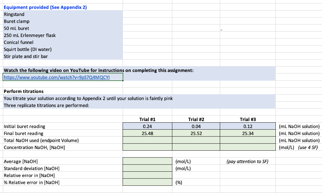 Solved REAGENTS PROVIDED: 6 M NaOH (solution) KHP (solid) | Chegg.com