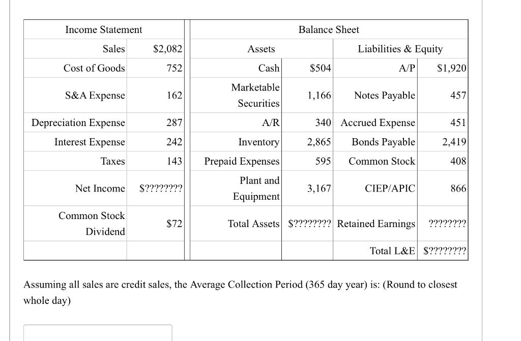 Solved Income Statement Balance Sheet Sales $2,082 Assets | Chegg.com