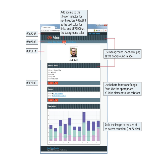 Solved Use the reset.css from Project 1 to reset all default | Chegg.com