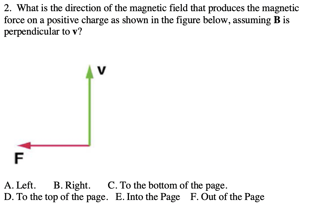 Solved 2. What is the direction of the magnetic field that | Chegg.com