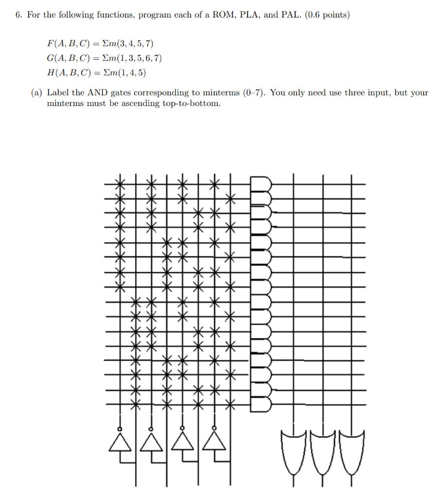 Solved 6 For The Following Functions Program Each Of A 7945