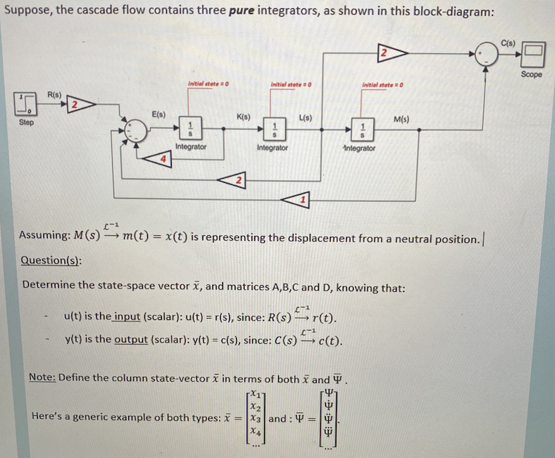 Solved Suppose, the cascade flow contains three pure | Chegg.com