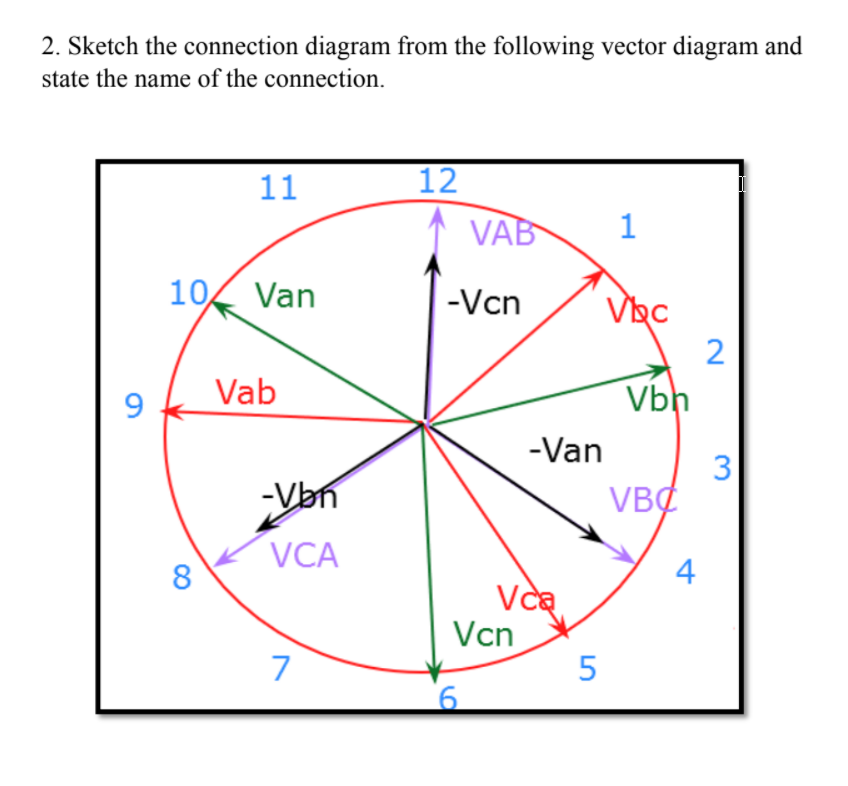 Solved 2. Sketch the connection diagram from the following | Chegg.com