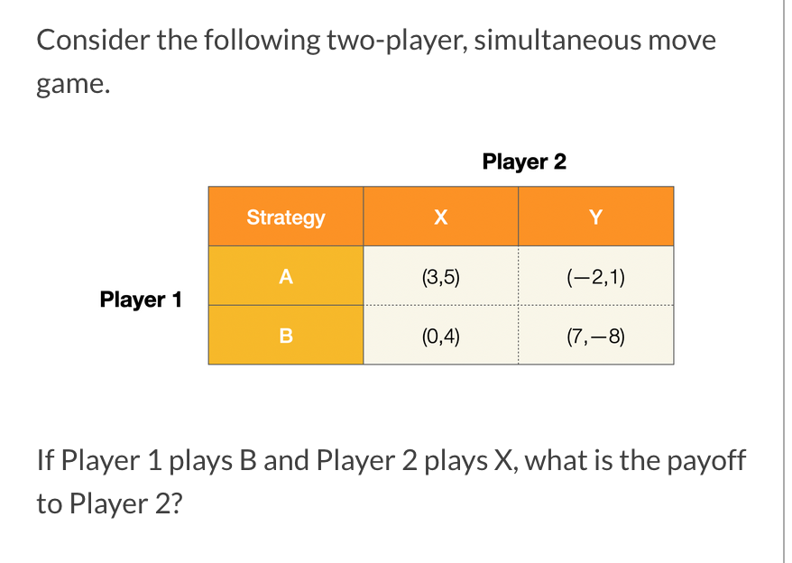 Solved Consider the following two-player, simultaneous move | Chegg.com
