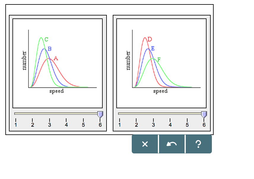 Solved Consider the following samples of gas: sample | Chegg.com