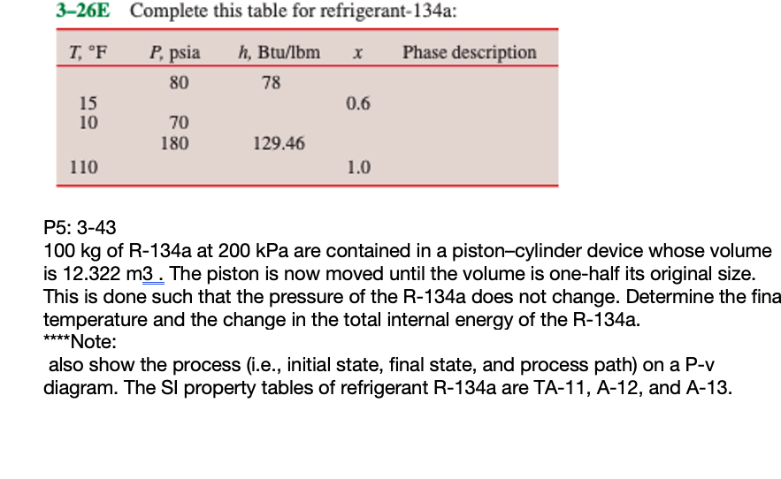 Solved 3–26E Complete this table for refrigerant-134a: T. "F | Chegg.com