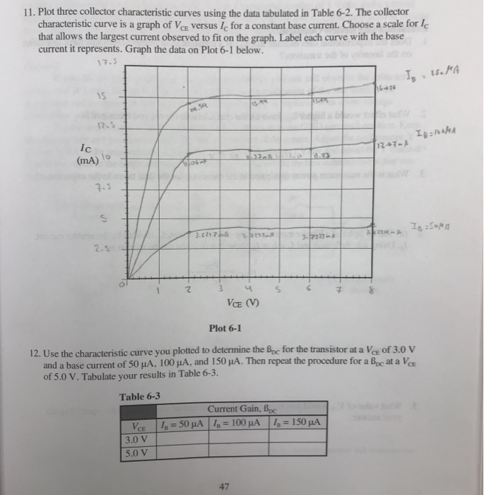 Solved 11. Plot three collector characteristic curves using | Chegg.com