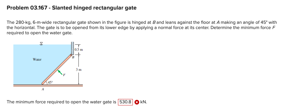 Solved Problem 03.167 - Slanted hinged rectangular gate The | Chegg.com
