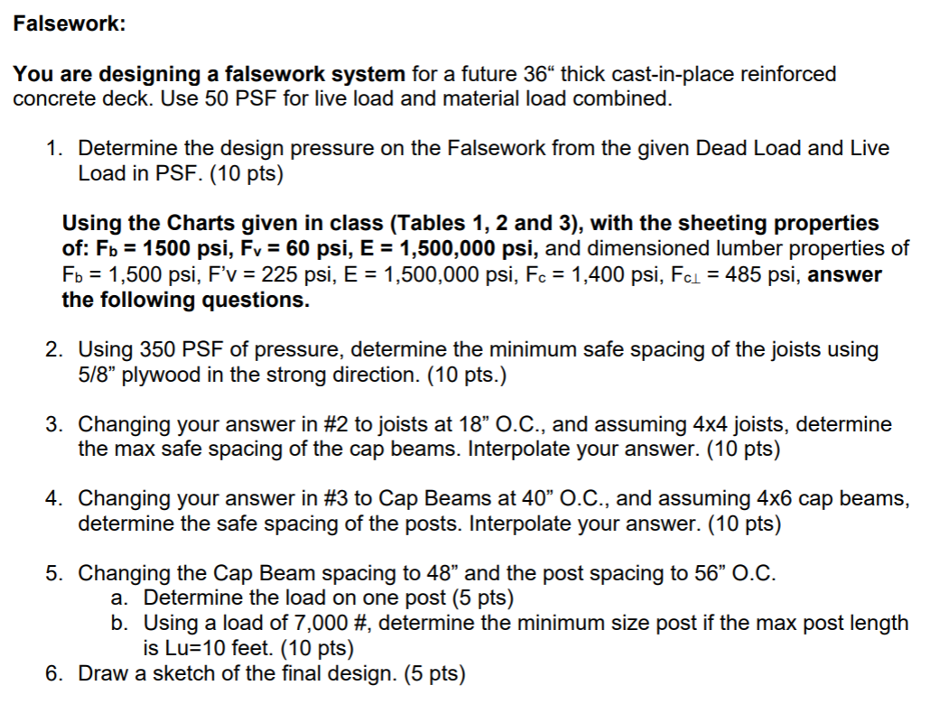Falsework: You are designing a falsework system for a | Chegg.com