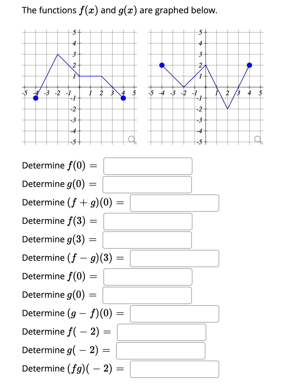 Solved The functions f(x) and g(x) are graphed below. | Chegg.com