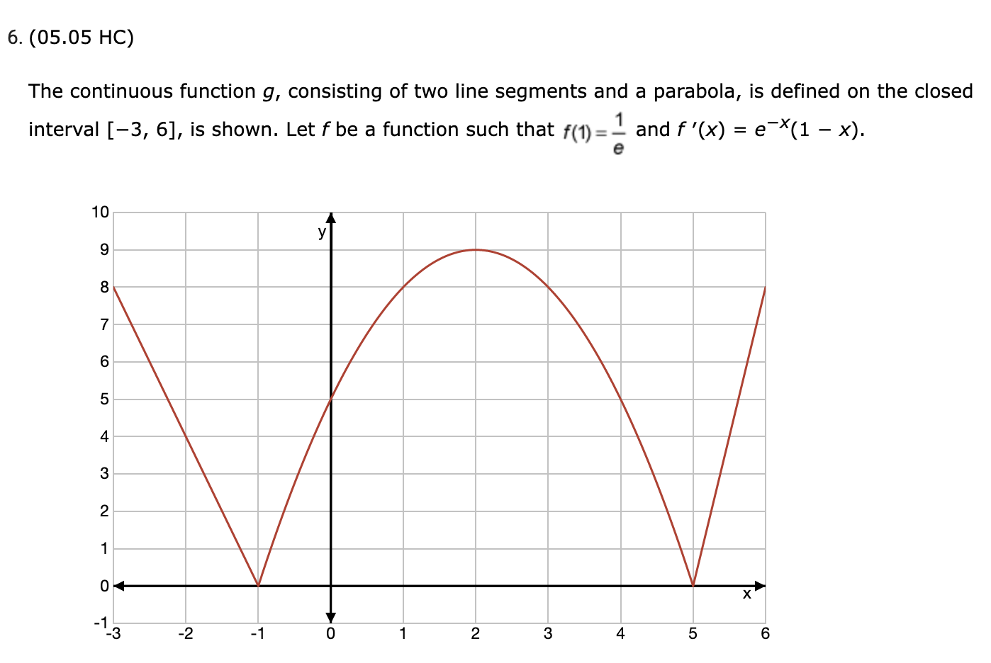 Solved 6. (05.05 HC) The continuous function g, consisting | Chegg.com