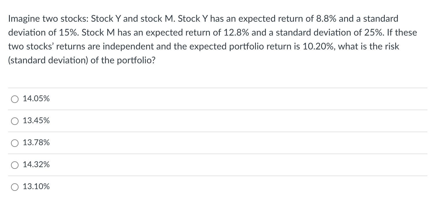 Solved Imagine two stocks: Stock Y and stock M. Stock Y has | Chegg.com