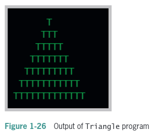 Solved In Chapter 1 you created a program named Triangle in | Chegg.com