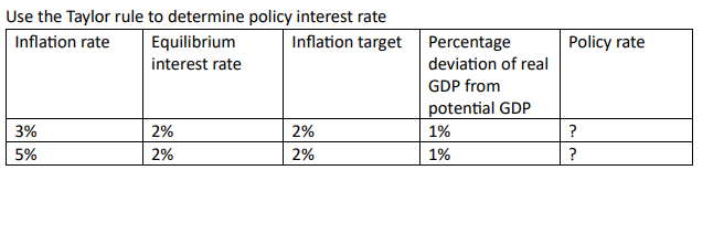 Solved Please do not use chat gdp or etc | Chegg.com