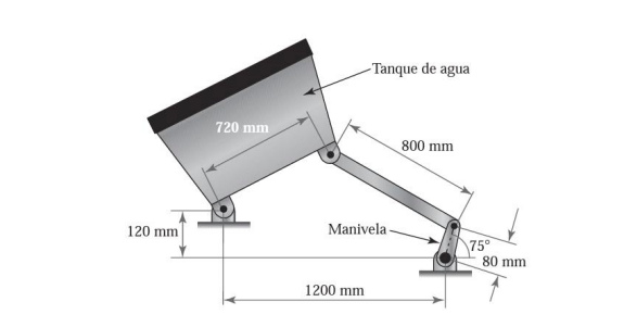 Solved Determine the angular velocity of the water tank as | Chegg.com