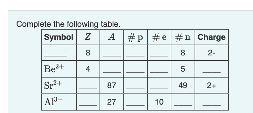 Solved Complete the following table Complete the second | Chegg.com