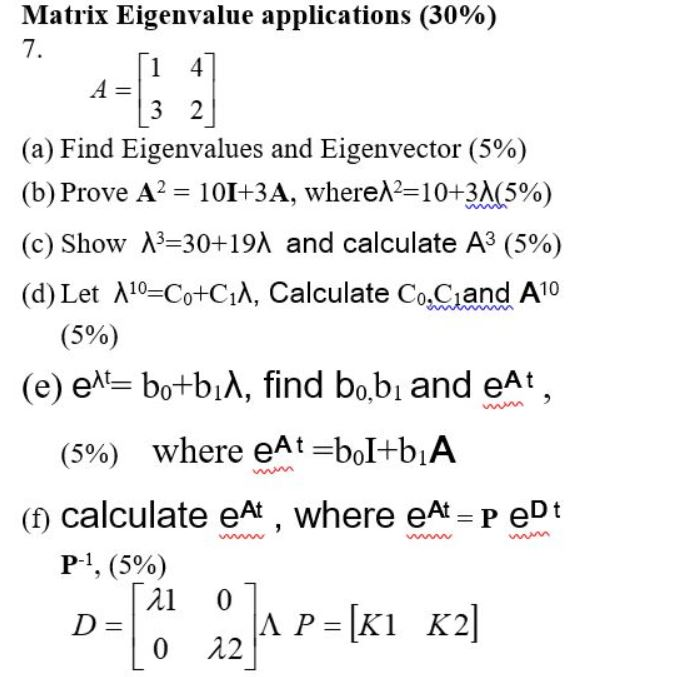 Solved Matrix Eigenvalue applications (30%) 7. (a) Find | Chegg.com