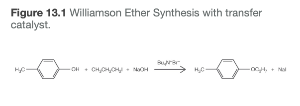 Solved Draw the full reaction mechanism for Williamson Ether | Chegg.com