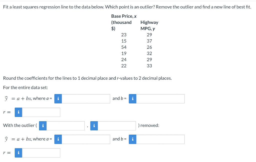 Solved Fit a least squares regression line to the data | Chegg.com