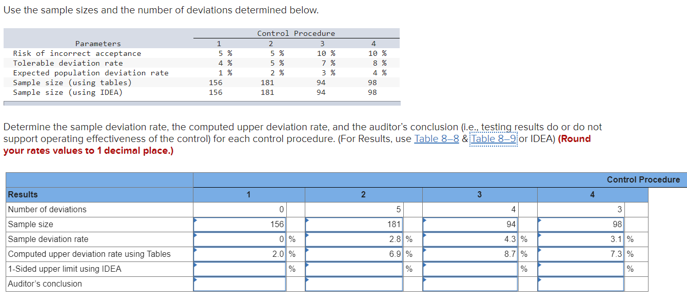 Solved Use the sample sizes and the number of deviations | Chegg.com