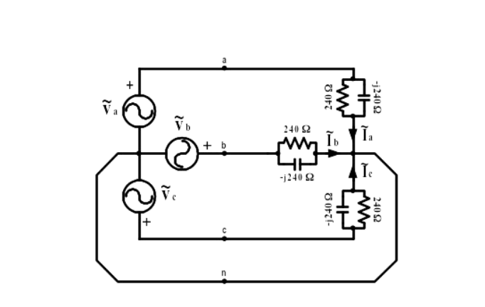 Solved Part 1-3 Φ Supply Phase and Line Voltages: Table 9.1 | Chegg.com