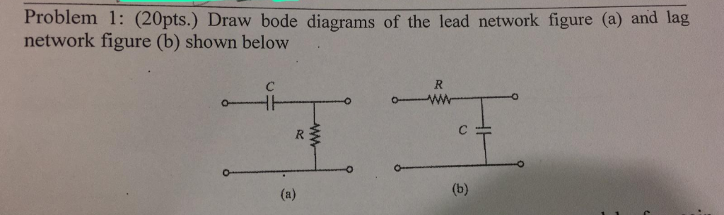 Solved Problem 1: (20pts.) Draw bode diagrams of the lead | Chegg.com Solved Problem 1: (20pts.) Draw bode diagrams of the lead | Chegg.com