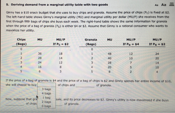Solved 5. Deriving demand from a marginal utility table with | Chegg.com