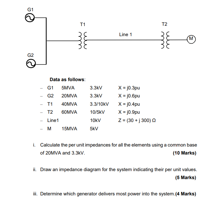 Solved Data as follows: i. Calculate the per unit impedances | Chegg.com