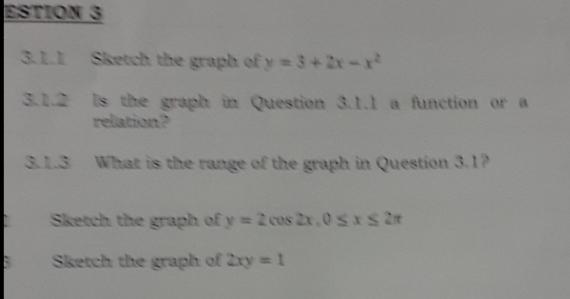 Solved ESTION 3 311 Sketch the graph of y=3+2- 3.1.2 ts the | Chegg.com