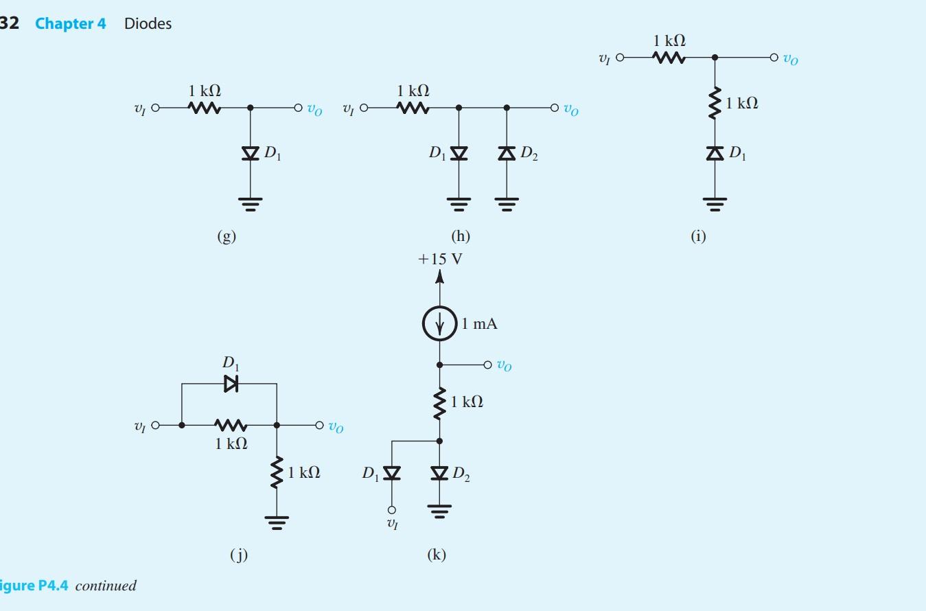 Solved In each of the ideal-diode circuits shown in Fig. | Chegg.com