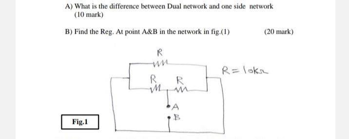 Solved A) What is the difference between Dual network and | Chegg.com