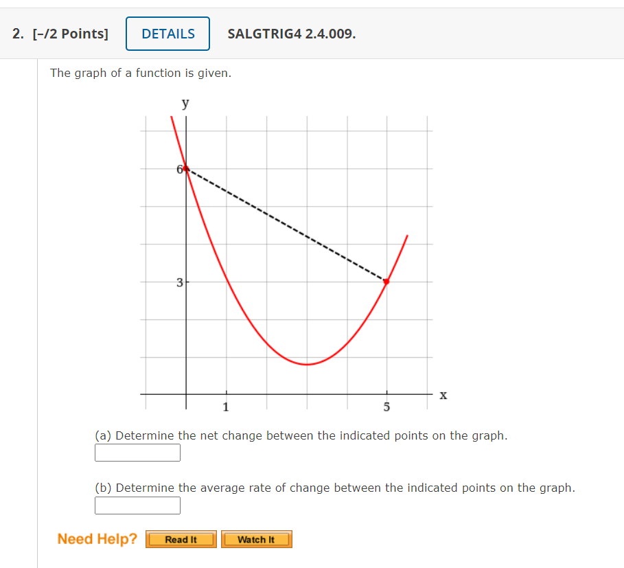 Solved 1. [-12 Points] DETAILS SALGTRIG4 2.4.007.MI. The | Chegg.com