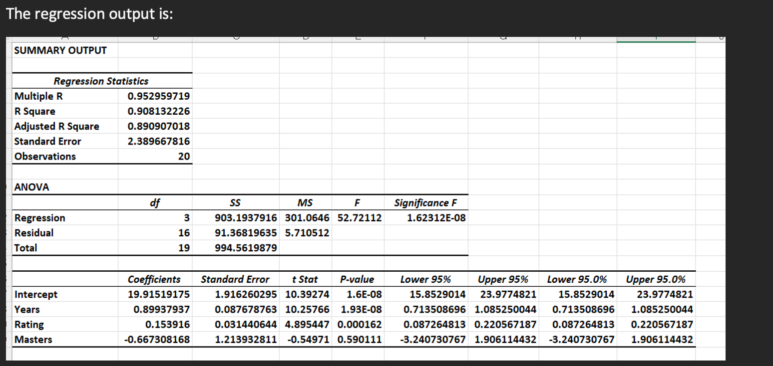 Solved The information below explores the relationship of | Chegg.com