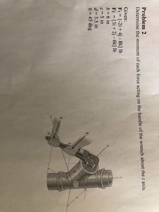 Solved Problem 2 Determine The Moment Of Each Force Acting