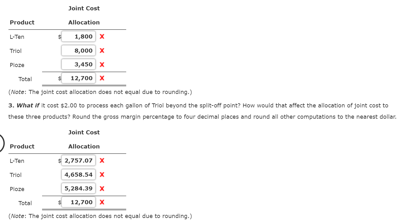 Solved Allocating Joint Costs Using the Constant Gross | Chegg.com