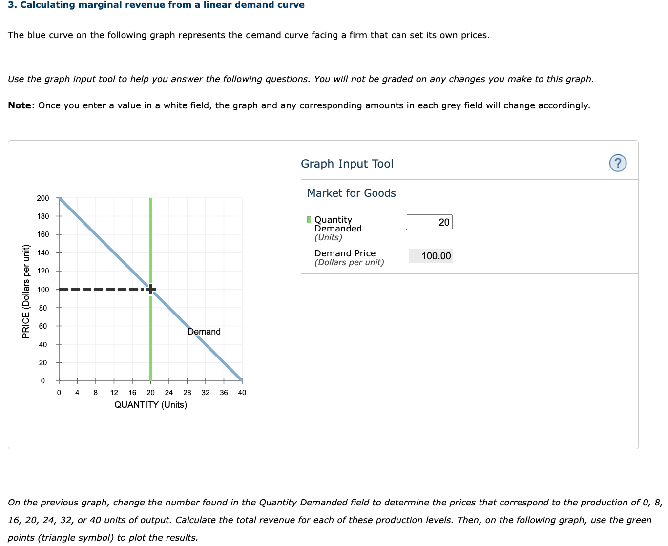 Solved 3. Calculating marginal revenue from a linear demand | Chegg.com