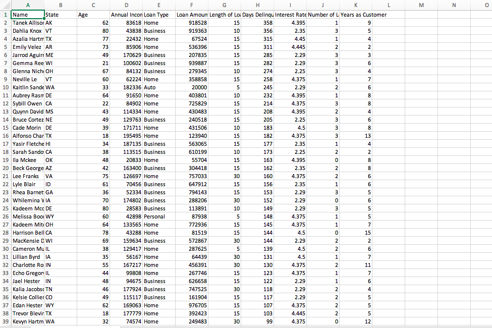 Solved D Create An Output File For Your Results I Set Up A 4530