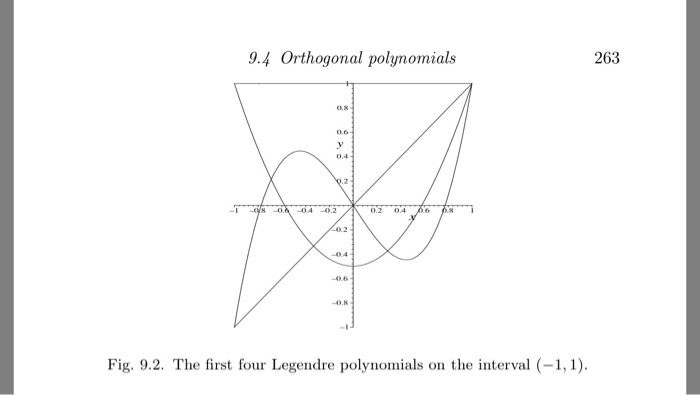 Solved Let the polynomials Pi, j = 0,1, , form an orthogonal | Chegg.com