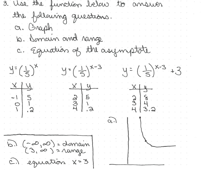 Solved 3. Use the function below to answer the following | Chegg.com