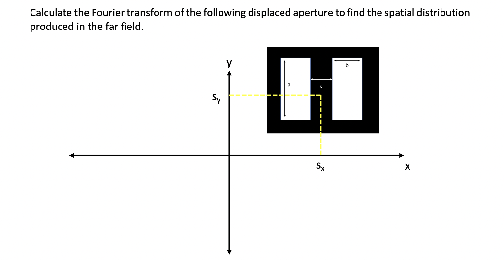 Solved Calculate the Fourier transform of the following | Chegg.com