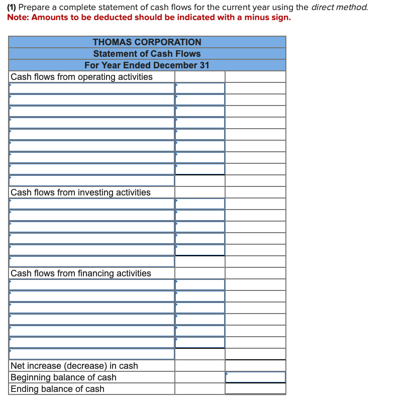 Solved Required information Exercise 12-22B (Algo) Direct: | Chegg.com