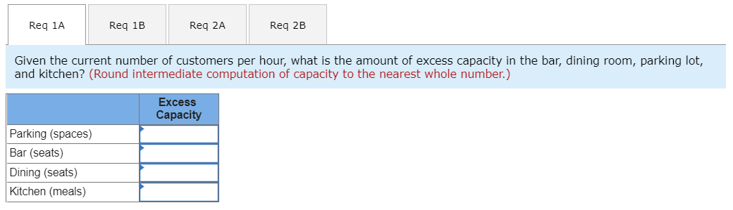 Solved Required information Problem 13-47 (Algo) Theory of | Chegg.com