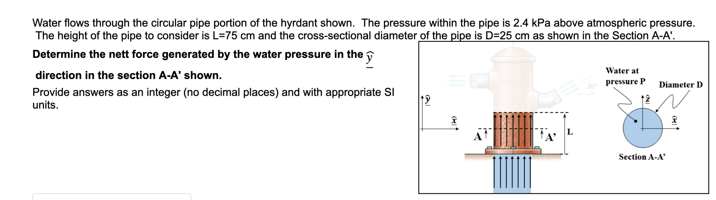 Solved Water flows through the circular pipe portion of the | Chegg.com