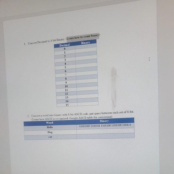 Solved 1. Convert Decimal to 4-bit Binary. Learn how to | Chegg.com