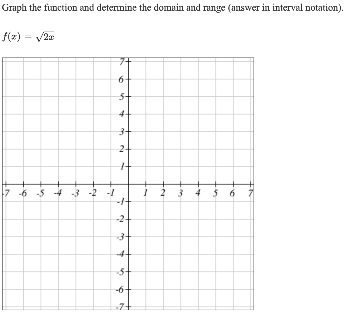 Solved Graph the function f(x)=−31x+4. Use the line tool to | Chegg.com Solved Graph the function f(x)=−31x+4. Use the line tool to | Chegg.com