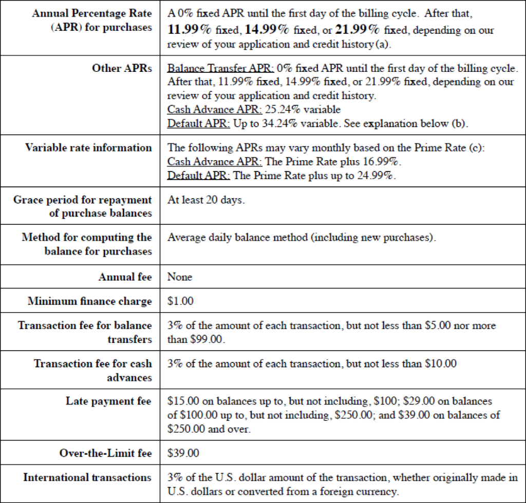 How much will it cost, in fees, to transfer a $1,000 | Chegg.com