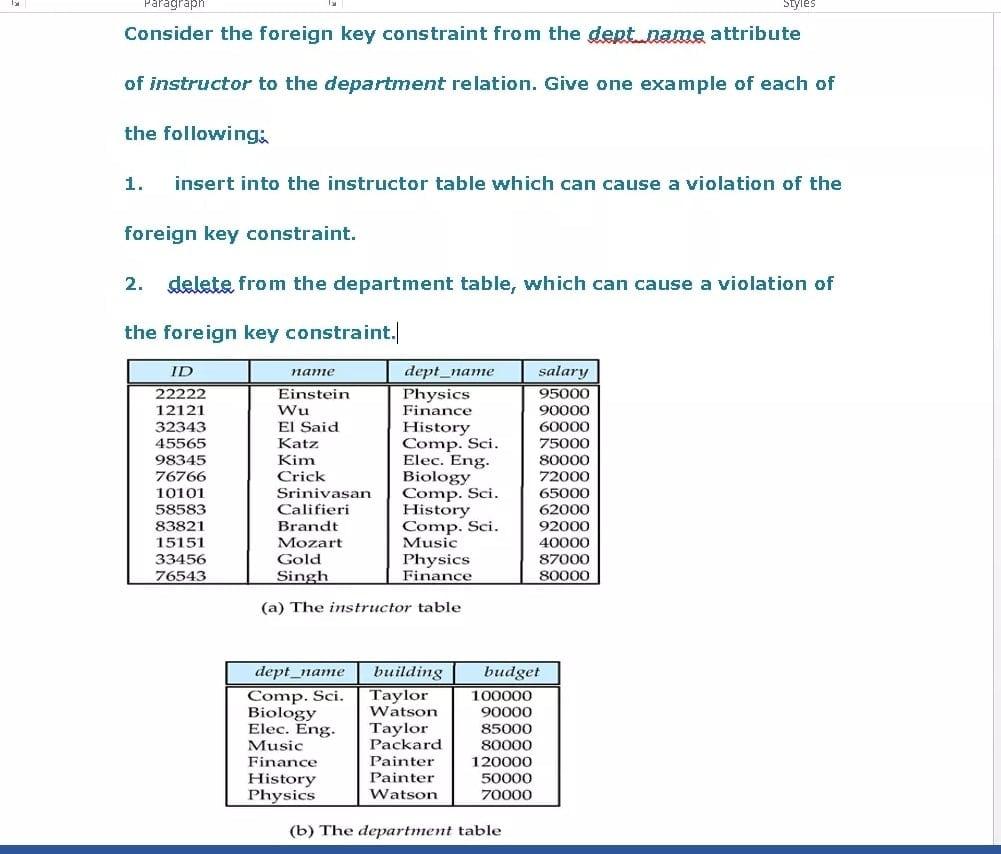 Solved Paragraph Styles Consider the foreign key constraint | Chegg.com
