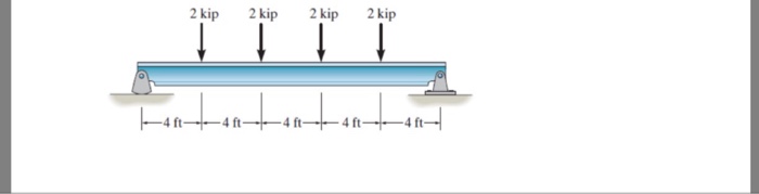 Solved 2 kip 2 kip 2kip 2 kijp | Chegg.com