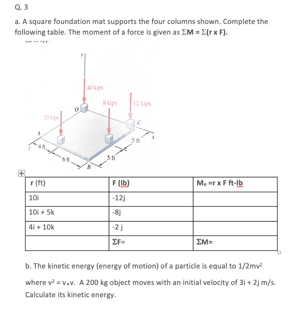 Solved Q. 3 a. A square foundation mat supports the four | Chegg.com