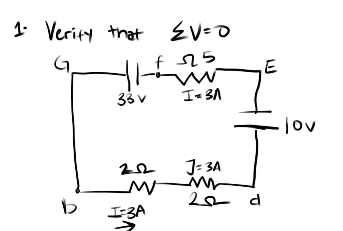 Solved 1. Verity that ΣV=0 | Chegg.com